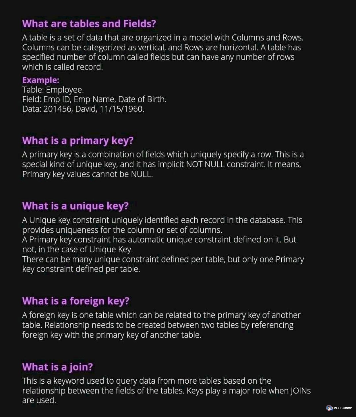 Top SQL Interview Question PDF - scholarzones.com